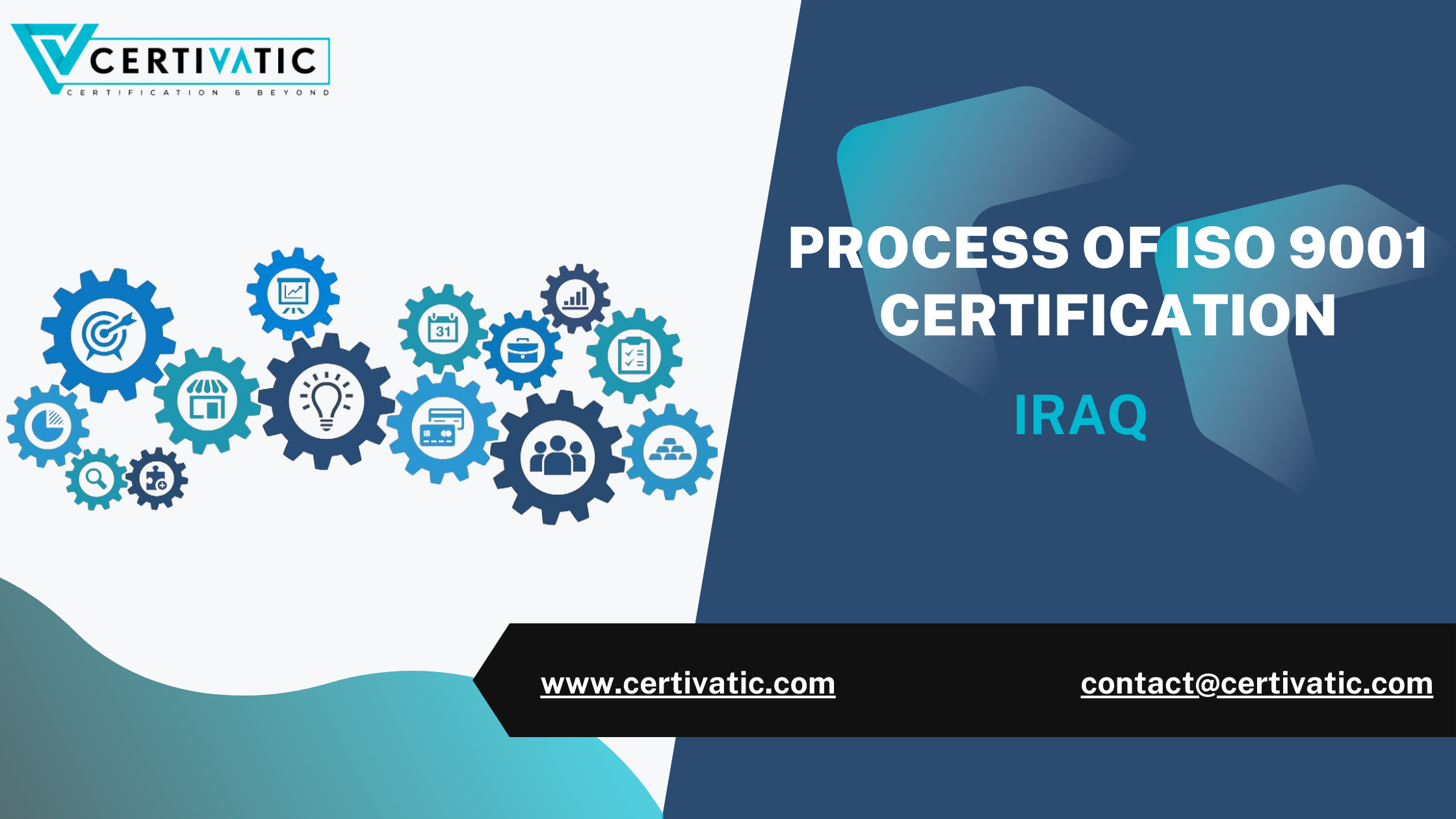 How to get ISO 9001 Certification in Iraq? Certivatic