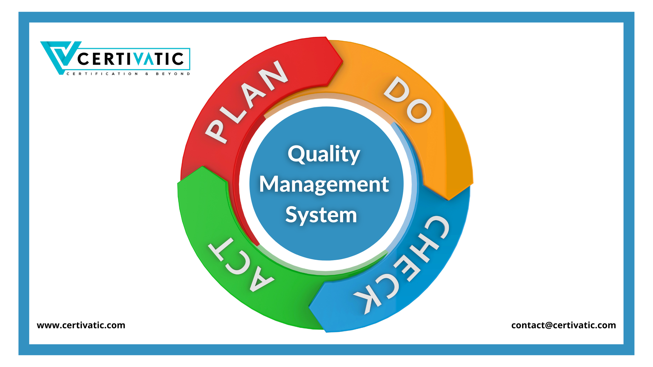 What is QMS? How to get ISO 9001 certification in Saudi Arabia?